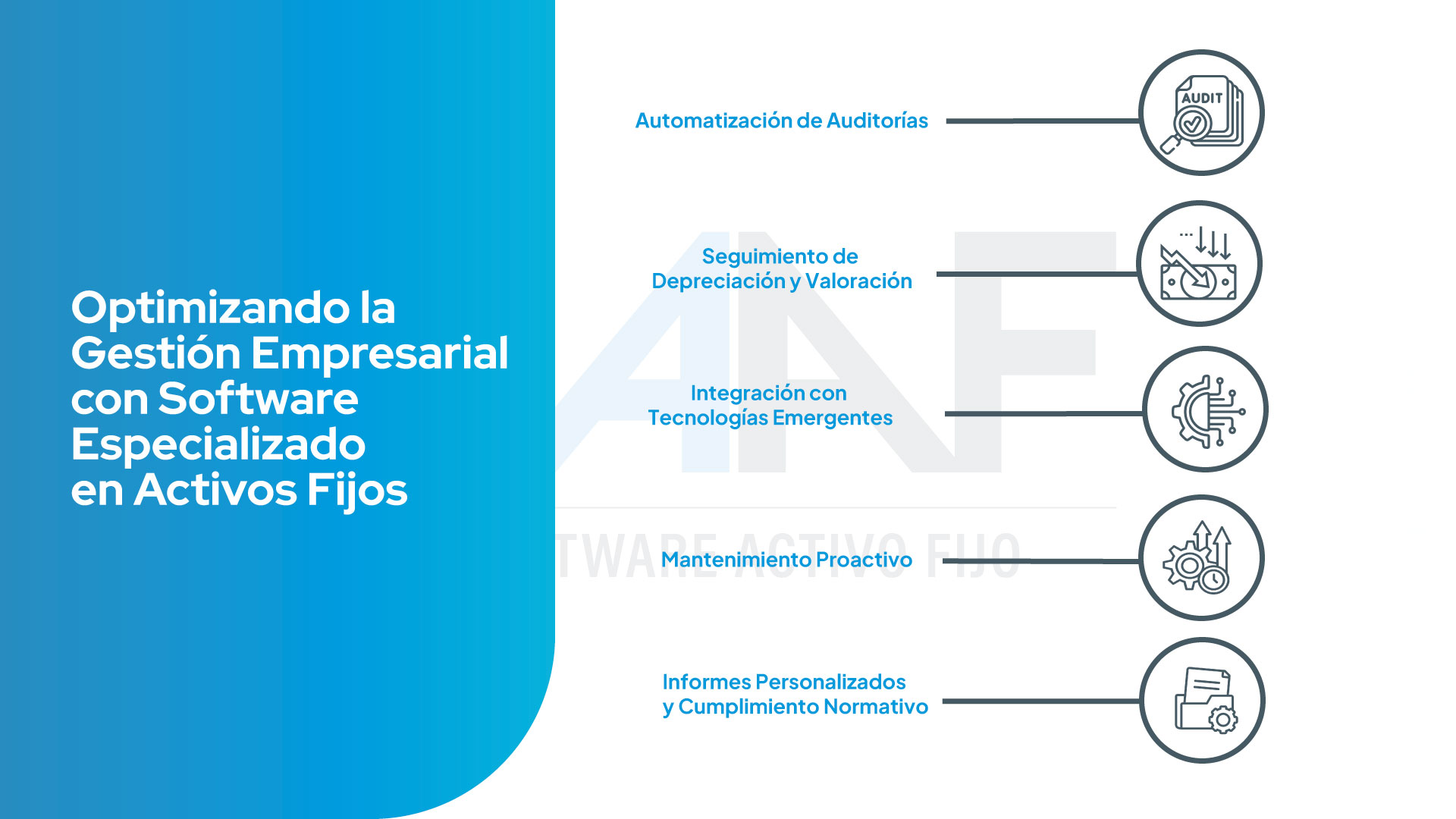 ¿Qué es la Administración de Activos Fijos? | SAAF - Software Activo Fijo